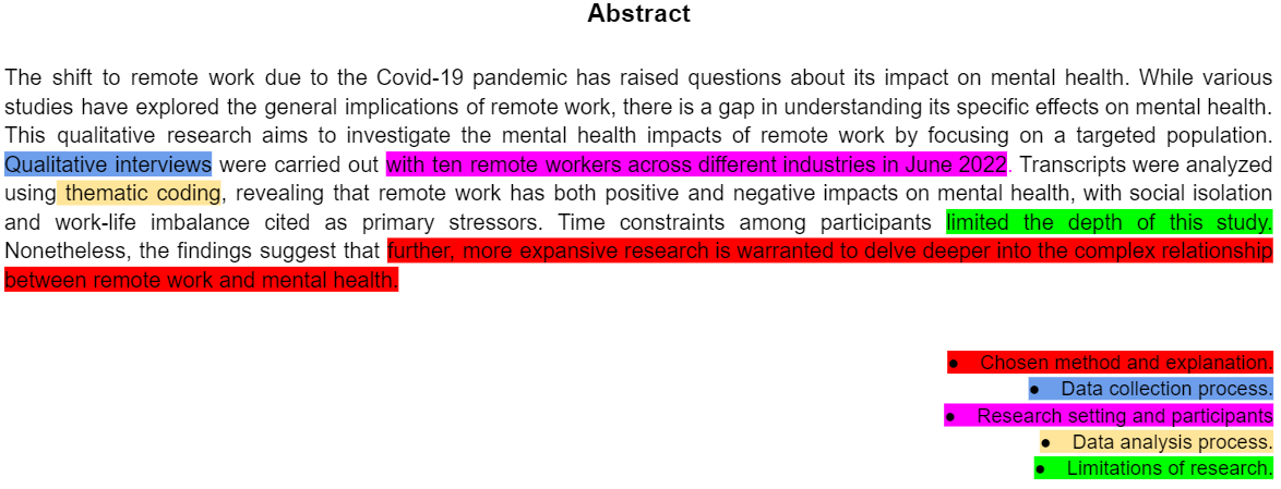 Secrets of research methodology: An in-depth guide - PLAG - Plagiarism ...